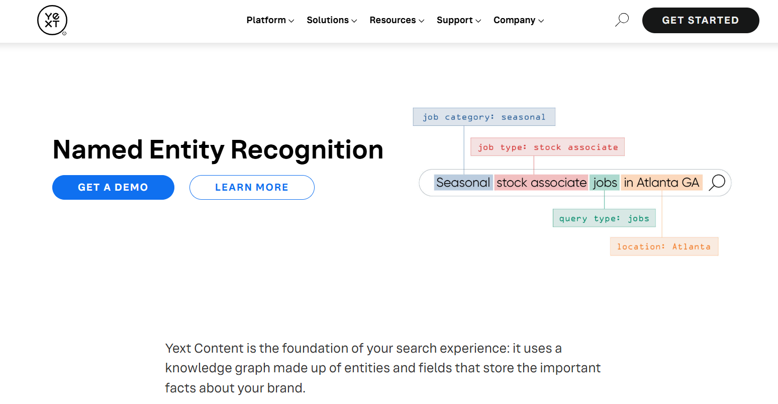 What Are The Best Entity SEO tools ? When ChatGPT Sows Confusion | Waikay®